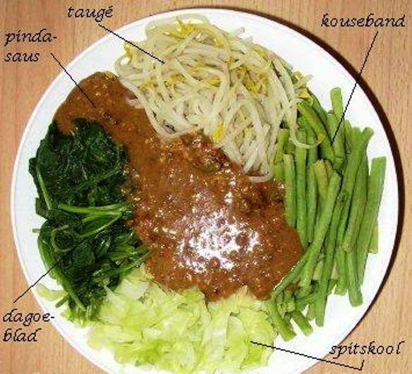 Pitjel (petjel) - SurinamCooking